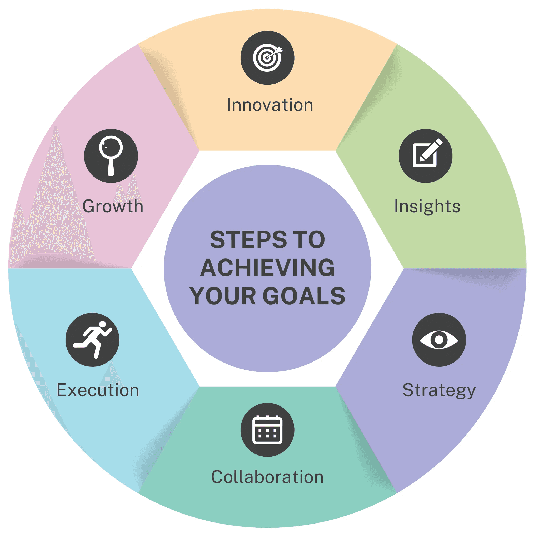 Packaging Market Research and Consulting Firm | Strategic Packaging Insights